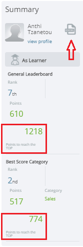 Monitoring Academy Leaderboards Point Totals – Schoox
