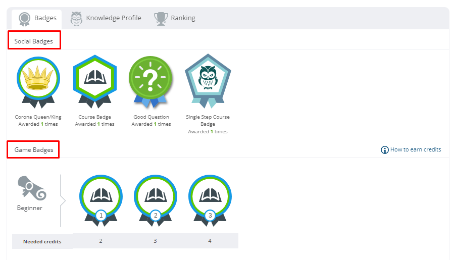 Understanding My ePortfolio – Schoox Sigma