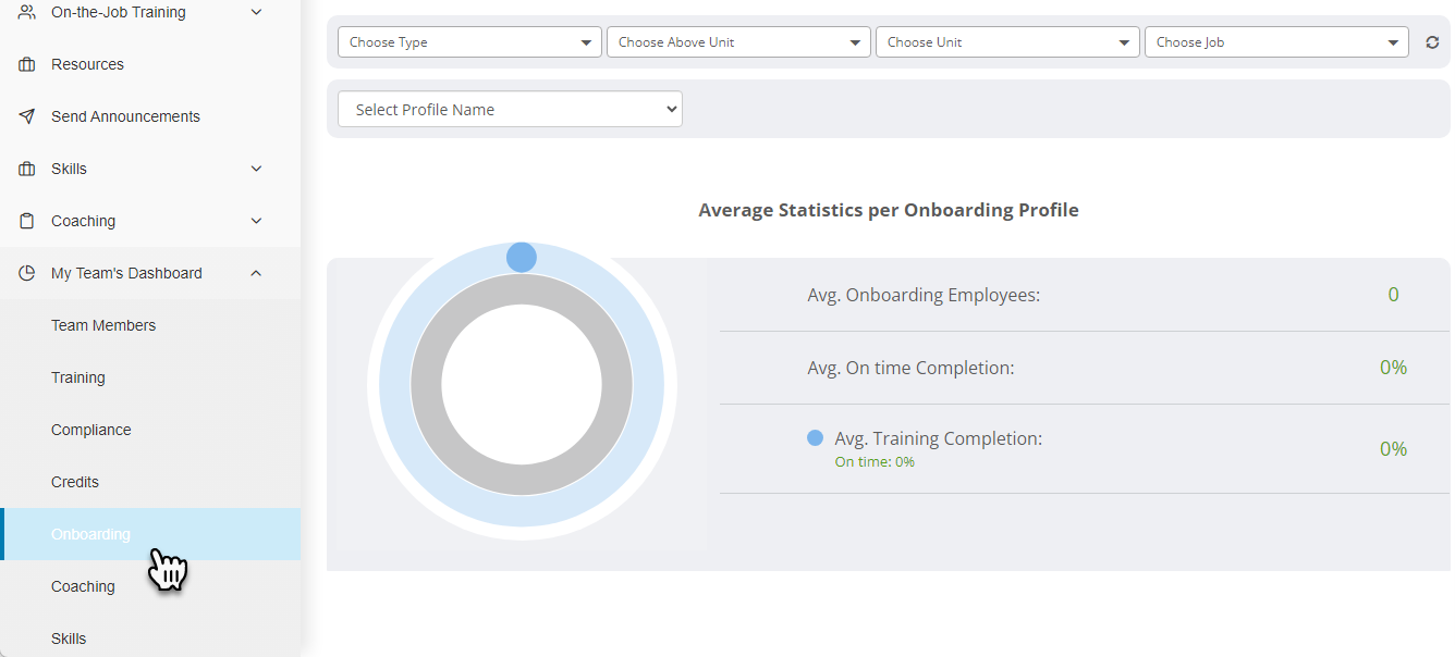 Monitoring The Onboarding Process – Schoox