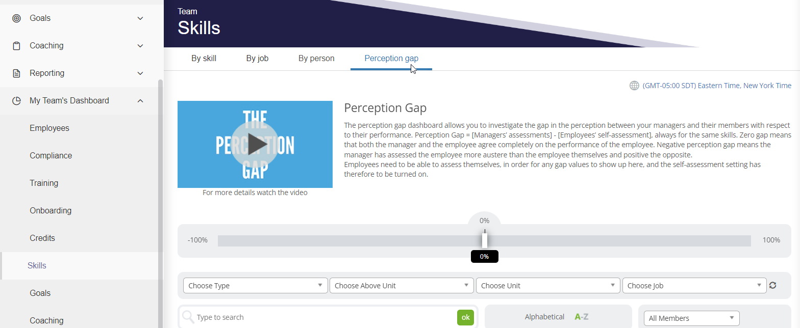 Self-assessments and Perception Gap – Schoox Sigma