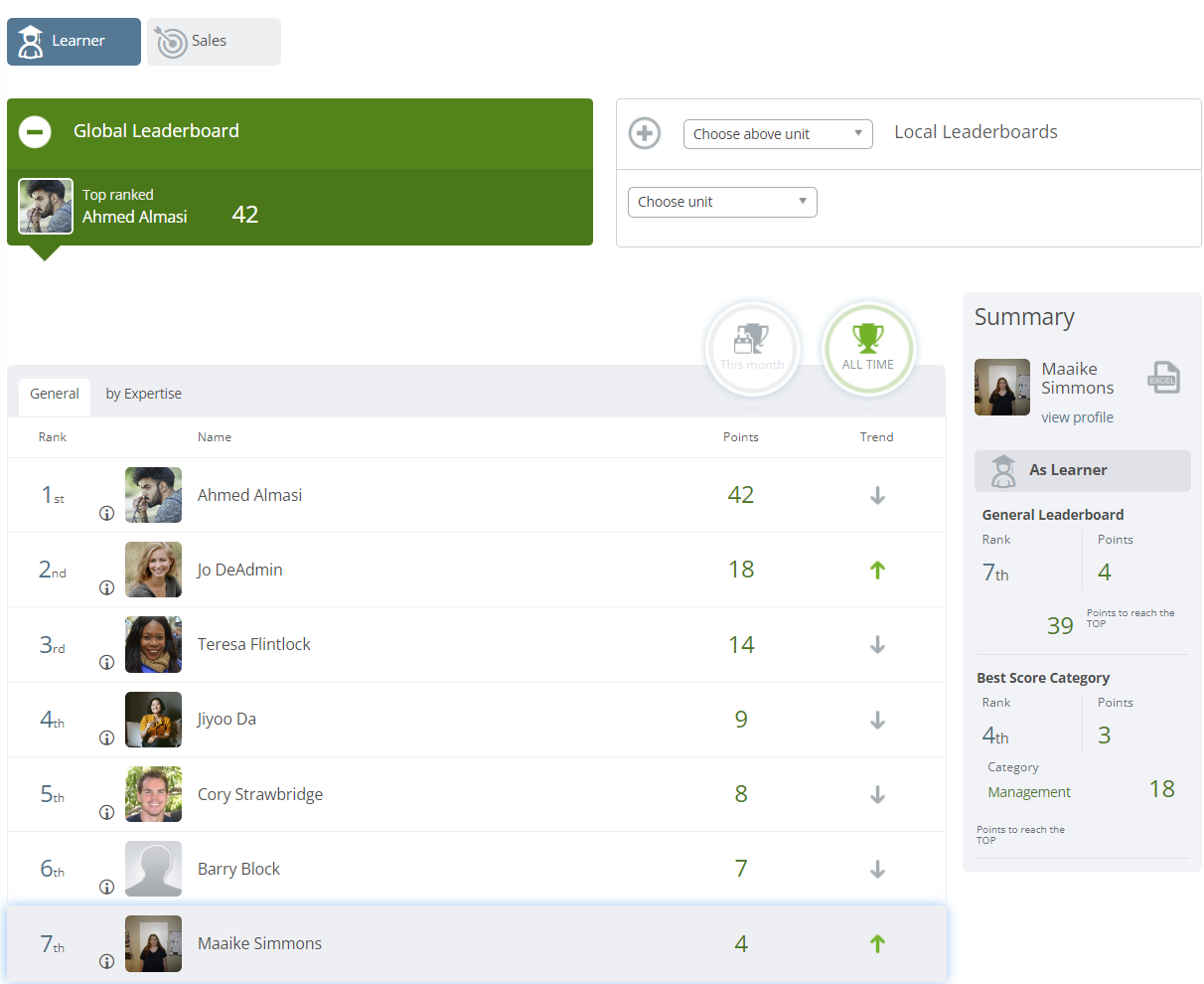 Leaderboards: Frequently Asked Questions – Schoox